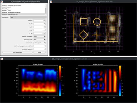 D Nonrigid Tricubic Pointcloud Registration File Exchange MATLAB Central