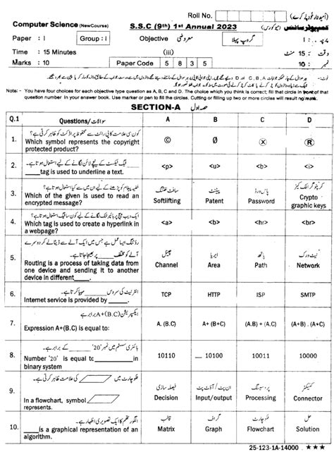 Computer Science Important Questions For 9th Class