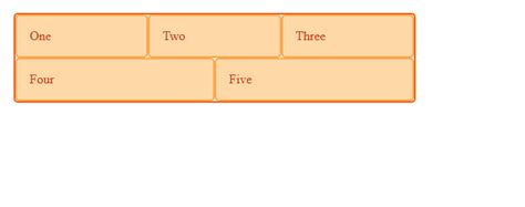 The Main Differences Between Flexbox And Css Grid