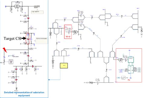 Figure 5 From Impact Assessment Of Inverter Based Resource Integration On Circuit Breaker Arc