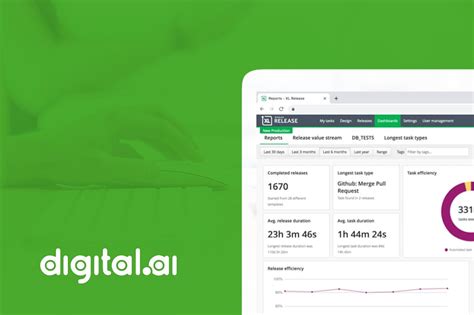 Streamlining Devops Workflow With Digitalai Release Management Tool