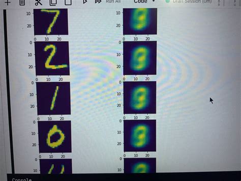 Variational Autoencoder The Same Reconstructed Images Vision PyTorch Forums