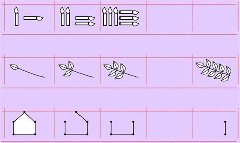 Ncert Solutions For Class 1 Math Chapter 10 Patterns