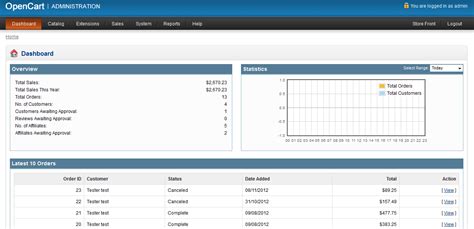 Introduction To Opencart 1 5 Dashboard Web Hosting Hub
