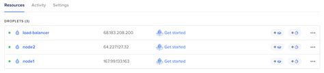 Devops With Laravel Load Balancers From Scratch