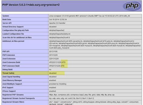Linux Enable Thread Safety For Php Version 562 Stack Overflow