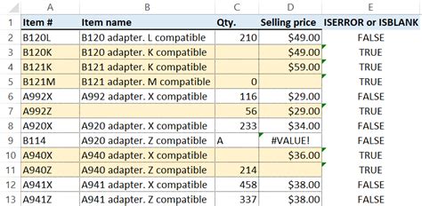 Find Errors In A Range Using Conditional Formatting Tutorial