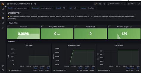 The Kafka Benchmarking Suite The Write Ahead Log