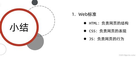 Javaweb开发基础（持续更新中~） Csdn博客