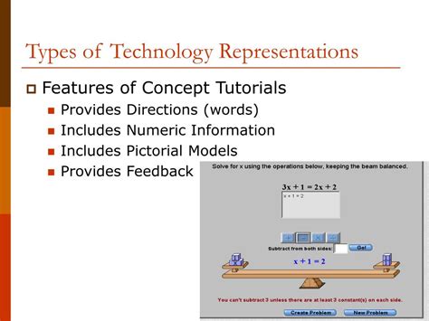 ppt the application of dual coding theory in multi representational virtual mathematics