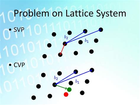 Cryptography Introduction Ppt Download