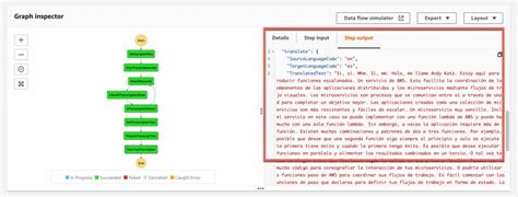 Aws Step Functions Aws Sdk 통합을 통해 200개 이상 서비스에서 워크플로 자동화 지원 지락문화예술공작단