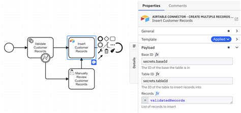 unraveling connector templates camunda