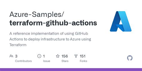 GitHub Azure Samples Terraform Github Actions A Reference