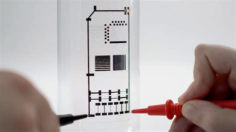 Smart Labels And Future Technologies PACKAGING PRINTING MACHINES