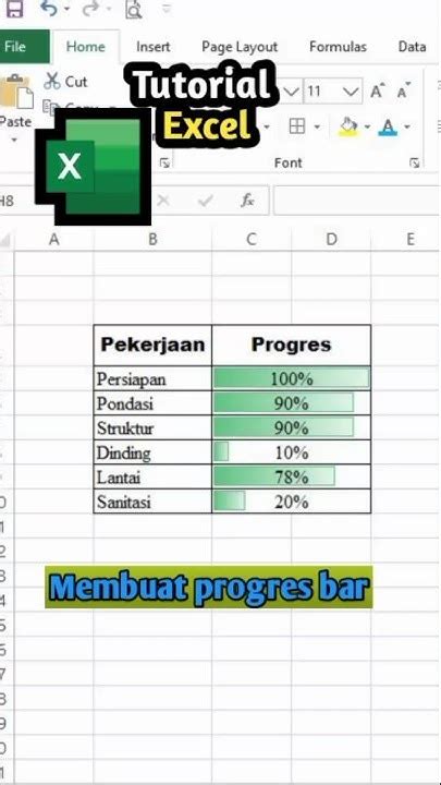 Cara Membuat Progress Bar Di Excel Shorts Youtube