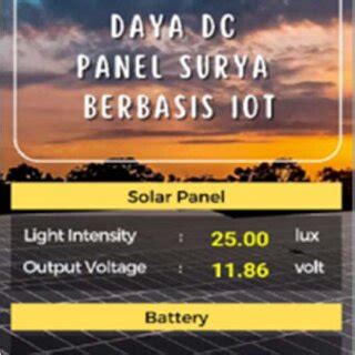 Prototype Of An IoT Based Solar Panel Monitoring System Tool The Solar Download Scientific