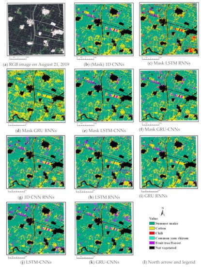 Remote Sensing | Free Full-Text | Evaluation of Five Deep Learning ...