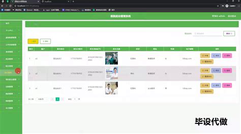基于springboot的医院后台管理系统的设计与实现后台管理系统设计 Csdn Csdn博客