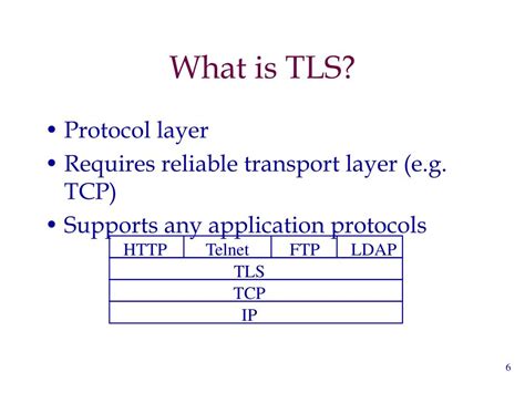 PPT An Introduction To SSL TLS And Certificates PowerPoint Presentation ID 47139