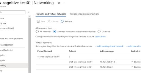 chaminda s devops journey with msft dynamically adding virtual network