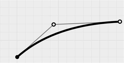 Svg Calculating The Control Points For A Curved Path Link In A