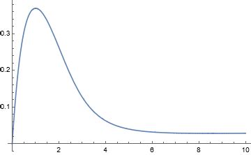 Differential Equations A System Of Nonlinear ODEs Mathematica Stack Exchange