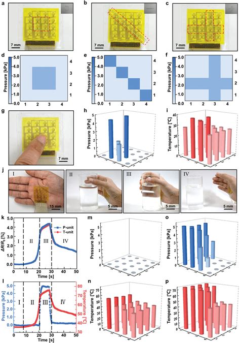 A Multifunctional Flexible Tactile Sensor Based On Resistive Effect For Simultaneous Sensing Of