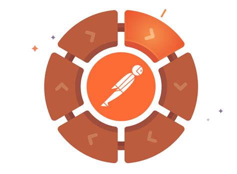 automation tool postman with cisco digital network architecture