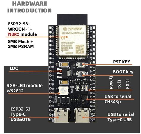 ESP S Development Board DevkitC MB Flash MB PSRAM Kaufen Auf Ricardo