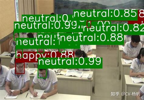 面部表情识别（pytorch）：人脸检测模型面部表情识别分类模型 知乎