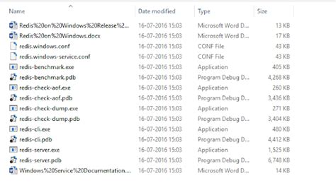 Hem S Blog Client Side Caching In SDL DXA Using Redis