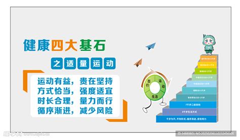 健康四大基石之适量运动文化墙设计图 广告设计 广告设计 设计图库 昵图网