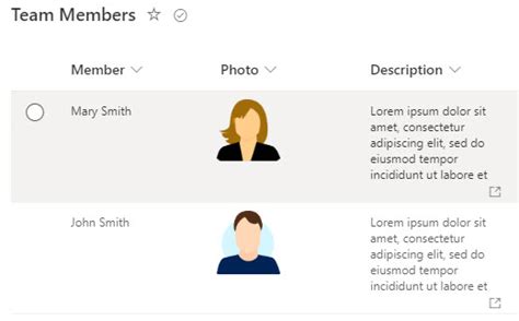 4 ways to display department or team members on a sharepoint site