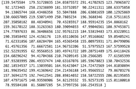 第20回「scikit Learnの使い方（6）回帰」 Python試験・資格、データ分析試験・資格を運営する一般社団法人pythonエンジニア育成推進協会のページです。