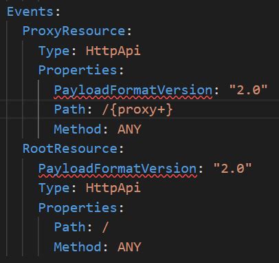 Payloadformatversion Is Not Allowed Issue Aws Aws Toolkit Vscode Github