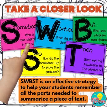Summarizing SWBST Anchor Charts By All Things Jenn TpT