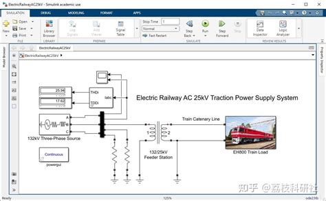 【电气铁路25kv交流动力供电系统】25kv交流电铁路牵引供电系统，用来驱动1kv的jr eh800列车载荷研究（matlab代码实现） 知乎