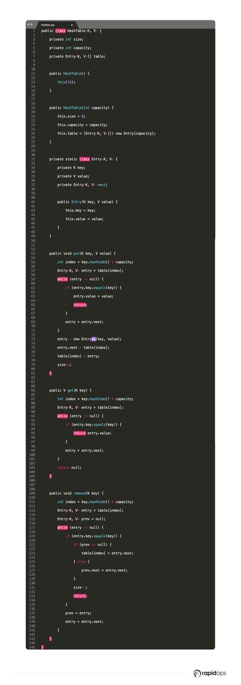 github copilot a revolutionary ai tool for developers