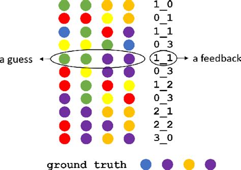 figure 1 from logical credal networks semantic scholar