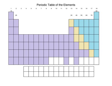 Drawing The Periodic Table Free Download On ClipArtMag