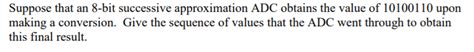 Solved Suppose That An Bit Successive Approximation ADC Chegg