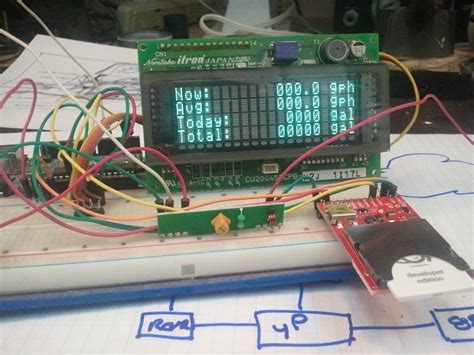 hackaday上的项目汇总