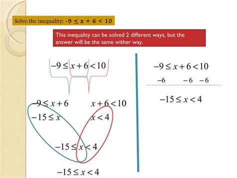Module 1 Solving Inequalities Notes