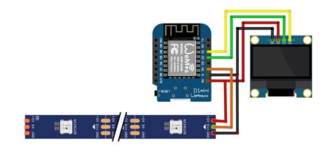 Lcd Oled Per Home Assistant Con Esphome Pendolas