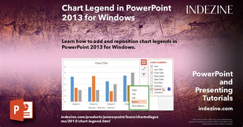 Chart Legend In Powerpoint 2013 For Windows