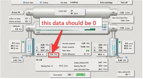 How To Solve The Problem Of Bumps On Paper Babee Group Paper Industry Process Technologies