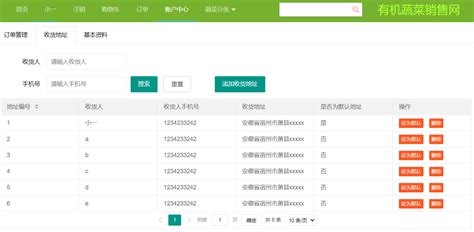 Java毕业设计 基于springboot的农产品销售系统 Csdn博客