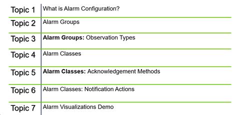 Alarm Configuration Object In Codesys 3 5 19 2 Powerpoint Codesys Wago Automation Community