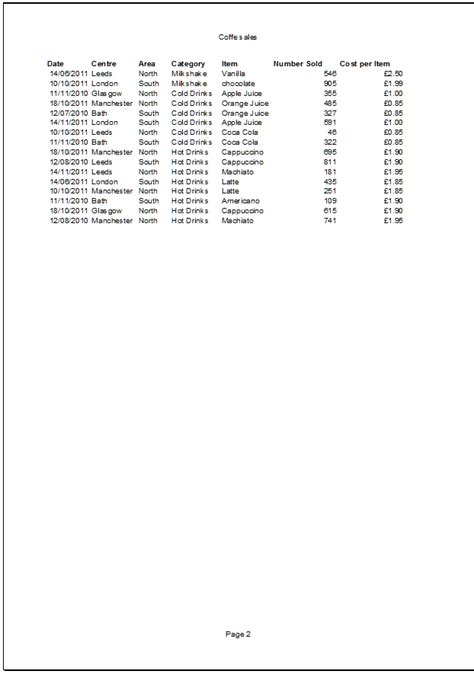 How To Print Headings In Microsoft Excel The It Training Surgery